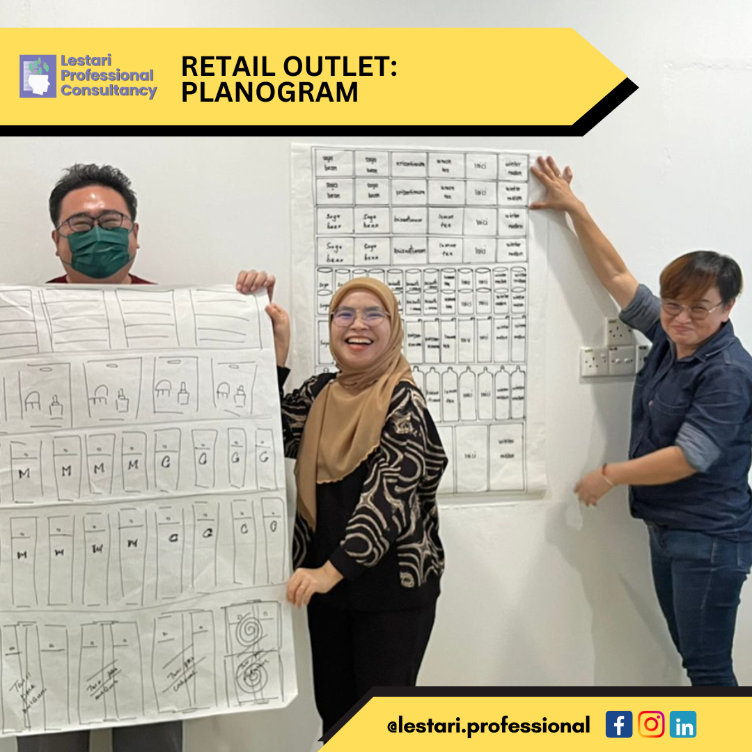 Lestari Professional Consultancy